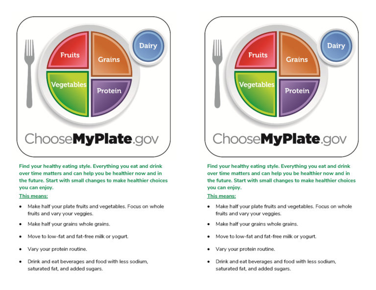 MyPlate Health Fair Tool (Apr 2024) | Virginia Family Nutrition Program