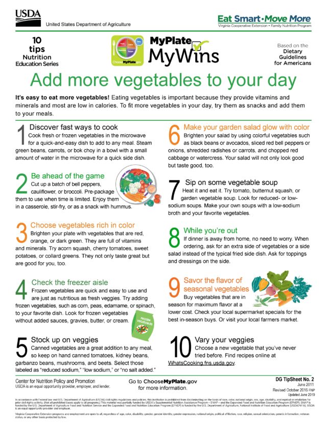 Lesson 1 Handout | Virginia Family Nutrition Program