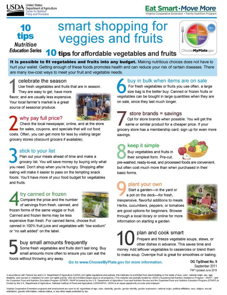 Lesson 2 Handout | Virginia Family Nutrition Program