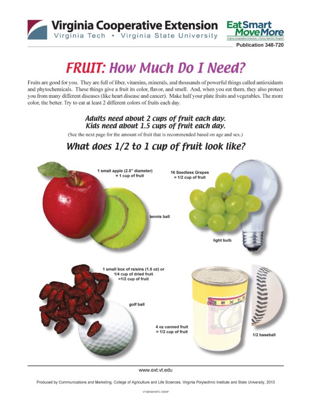 Lesson 7 Handout | Virginia Family Nutrition Program
