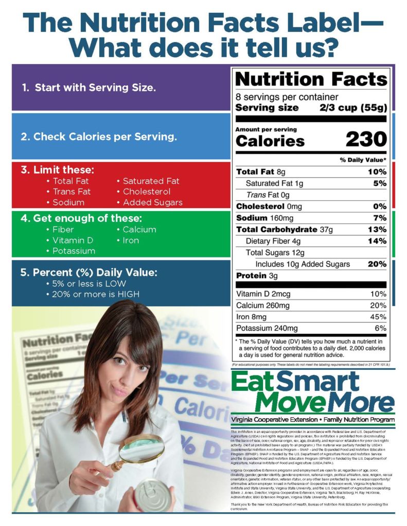Lesson 9 Handout | Virginia Family Nutrition Program
